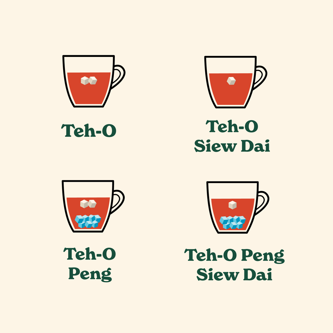 Value Bundle - Teh-O Peng / Teh-O (40 Servings) – Sabana Nanyang Coffee